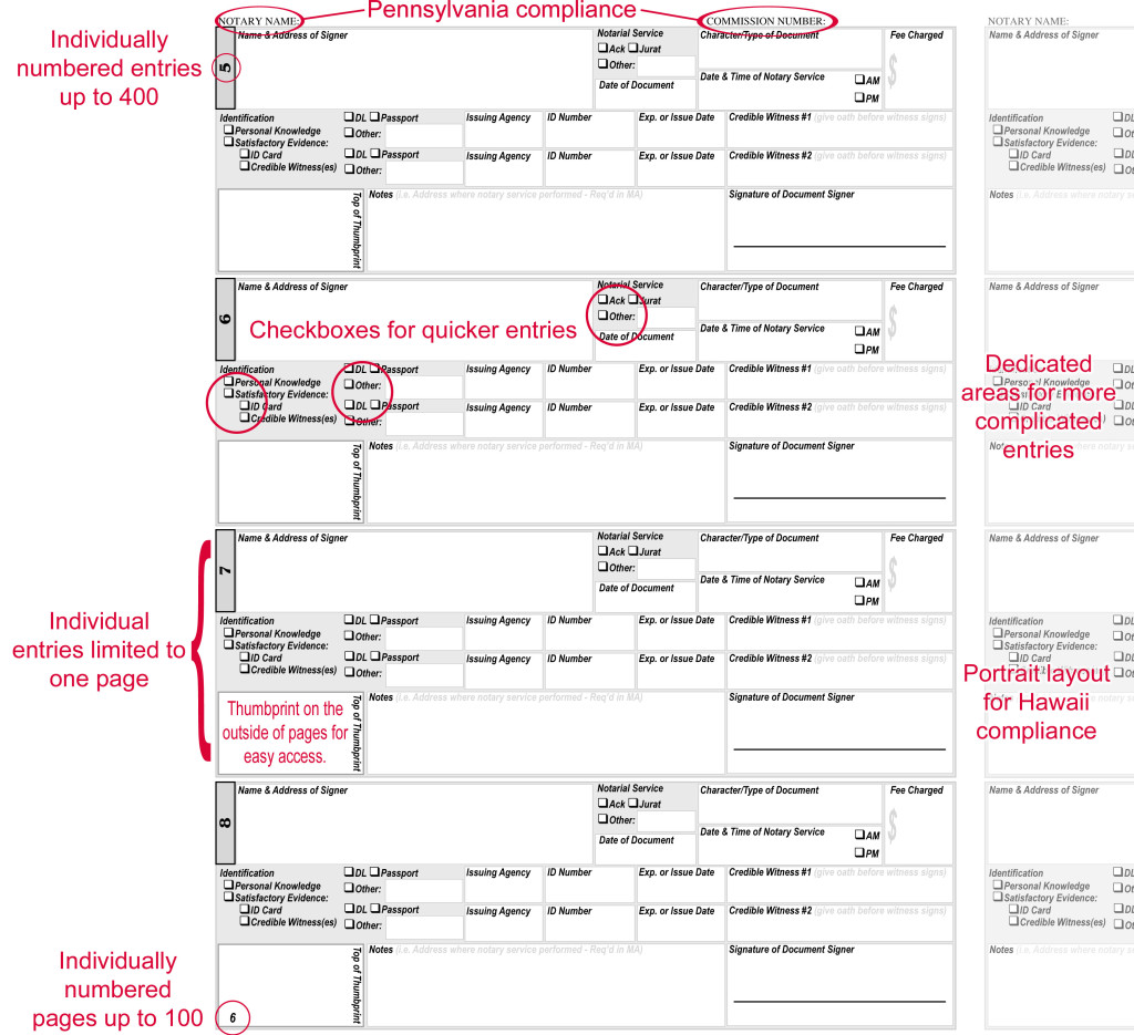 Pennsylvania Notary Journal Requirements Notary pennsylvania-notary-journal-requirements-notary